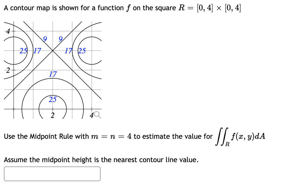 Solved A contour map is shown for a function f on the square | Chegg.com
