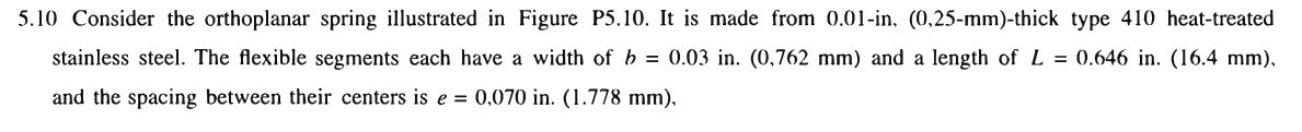 5.10 Consider the orthoplanar spring illustrated in | Chegg.com