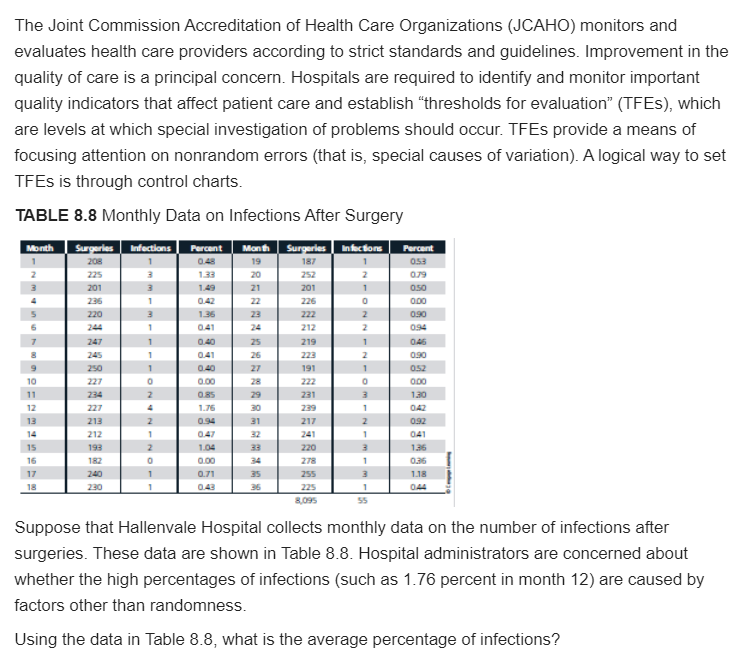 Solved Construct an appropriate control chart, compute | Chegg.com