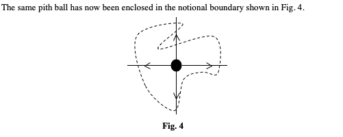 Solved How many field lines are leaving the notional | Chegg.com