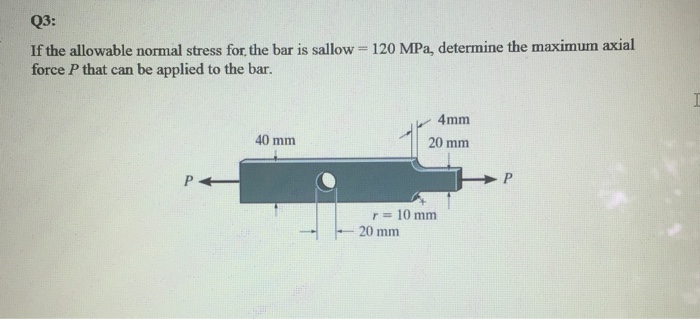 Solved If the allowable normal stress for the bar is sallow | Chegg.com