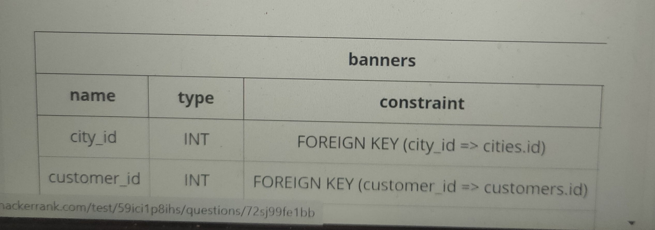 \begin{tabular}{|c|c|c|} \hline \multicolumn{2}{|c|}{ | Chegg.com