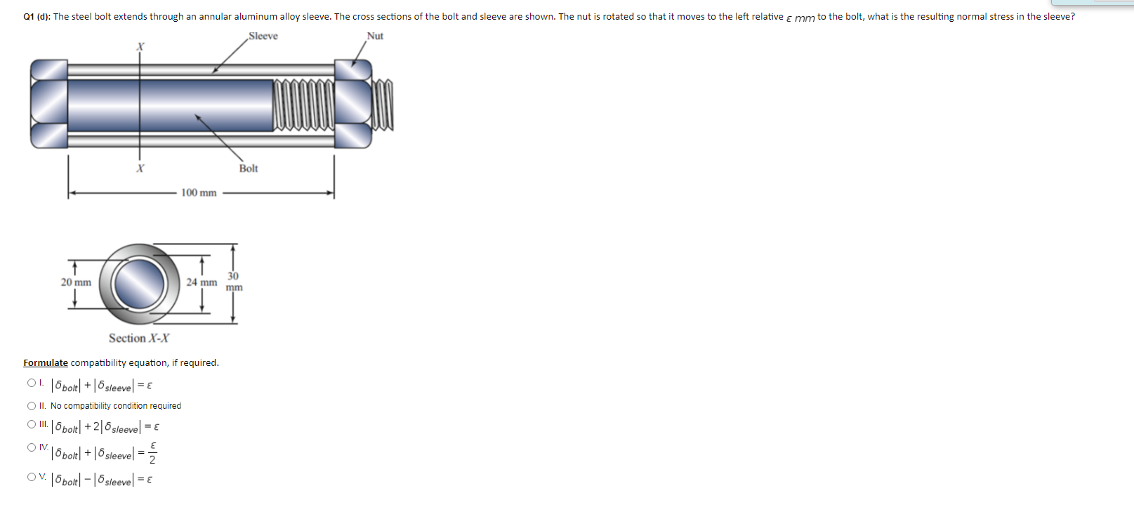 Solved Q1 (d): The steel bolt extends through an annular | Chegg.com