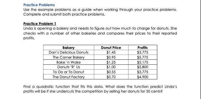 Solved Practice Problems Use the example problems as a guide | Chegg.com