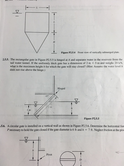 Solved The rectangular gate in Figure P2.5.5 is hinged at A | Chegg.com