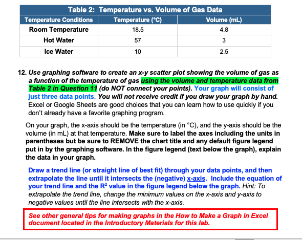 Solved Table 2: Temperature vs. Volume of Gas Data | Chegg.com
