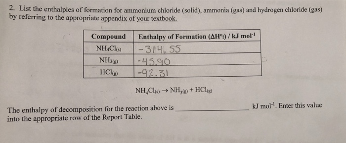 Solved 2. List the enthalpies of formation for ammonium | Chegg.com