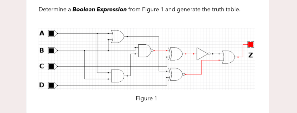 Solved Determine a Boolean Expression from Figure 1 and | Chegg.com