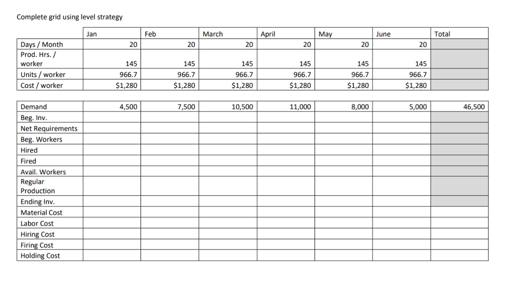 Chapter 6: In-class assignment Aggregate Planning | Chegg.com