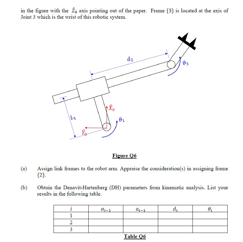 Consider an RPR plannar robot shown in Figure Q6. The | Chegg.com