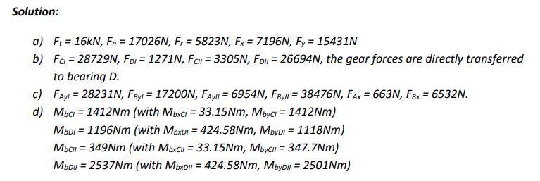 Solved 1 What is Technical Design 1.1 Repetition Statics and | Chegg.com