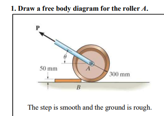 Solved 1. Draw a free body diagram for the roller A. The | Chegg.com