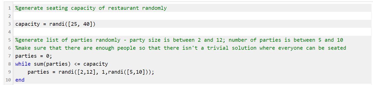Solved Seating Diners in a Restaurant You have opened a new | Chegg.com