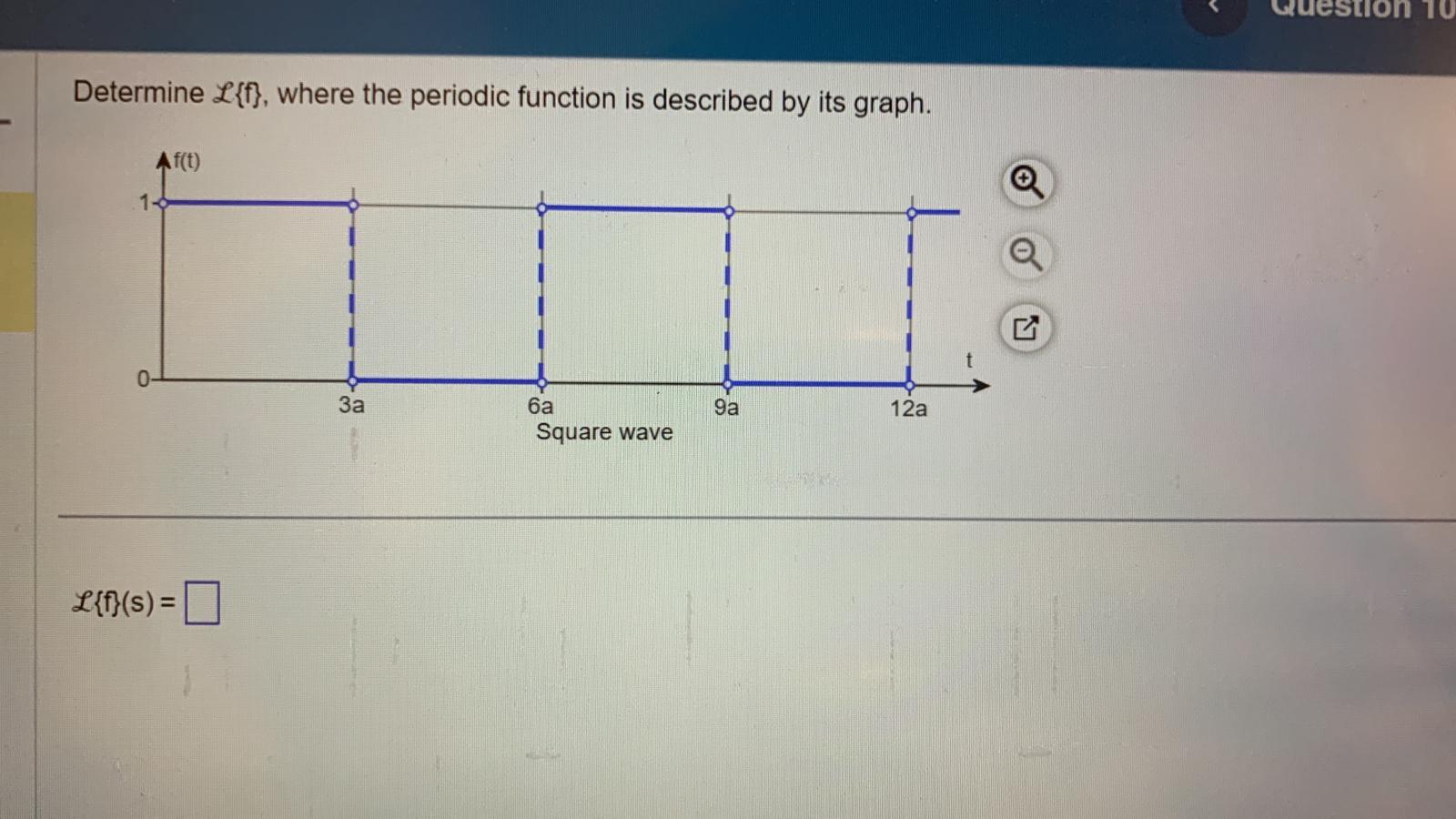 Determine L{f}, where the periodic function is | Chegg.com