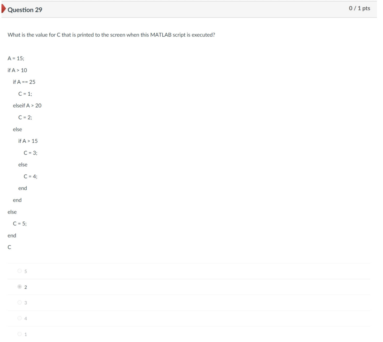 Solved What is the value for C that is printed to the screen | Chegg.com
