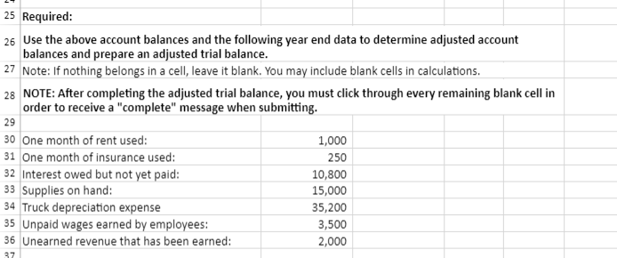Solved Reporting Adjusted Account Balances using Excel's | Chegg.com