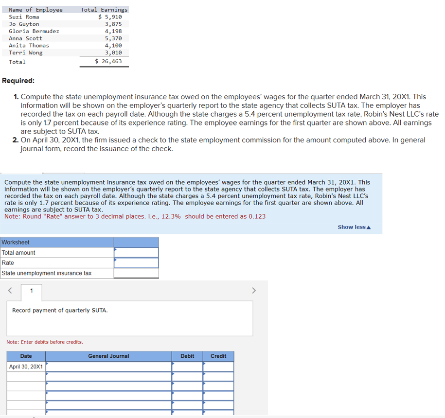 Solved Compute the state unemployment insurance tax owed on | Chegg.com