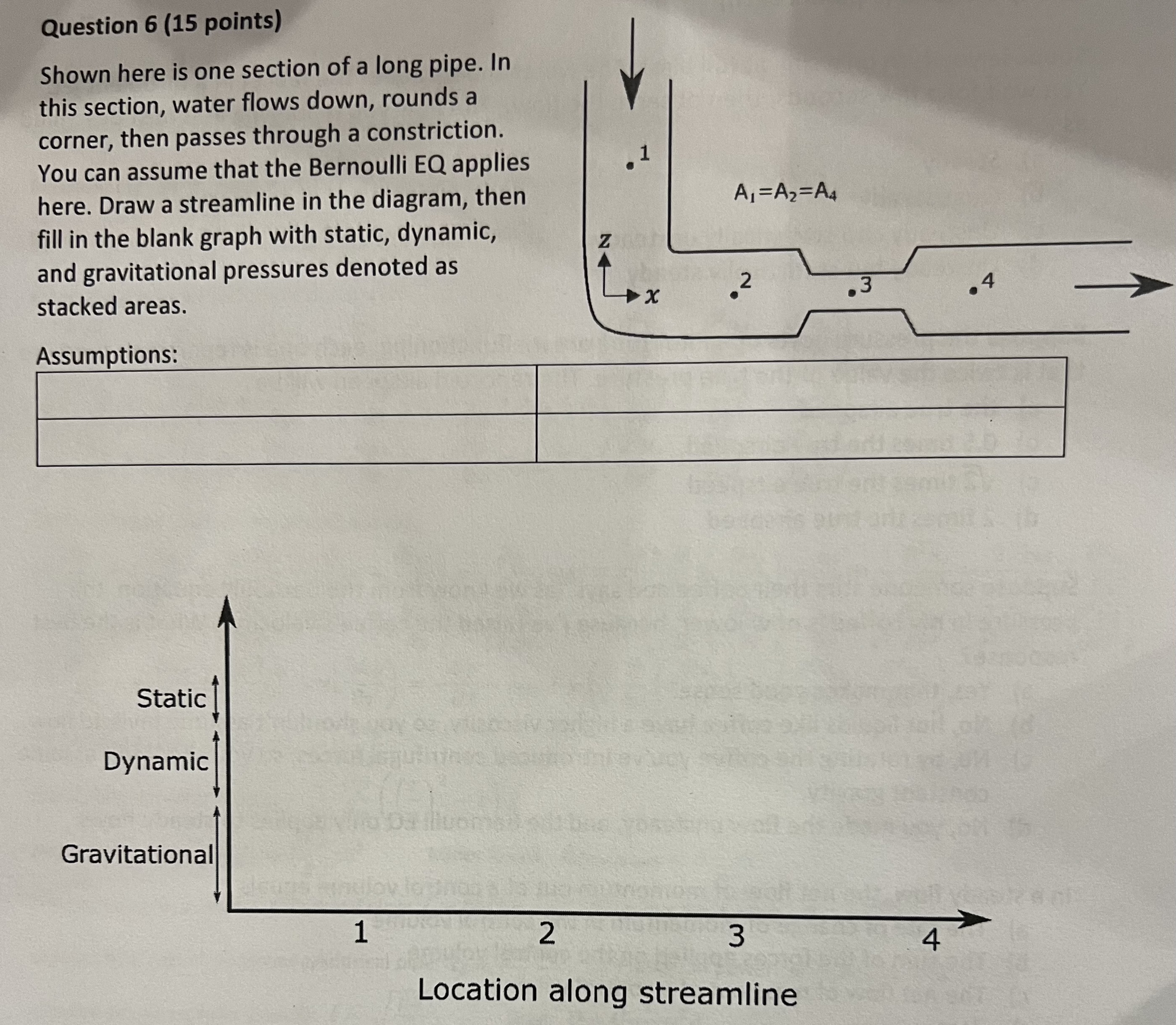 Solved Question 6 (15 points) Shown here is one section of a | Chegg.com