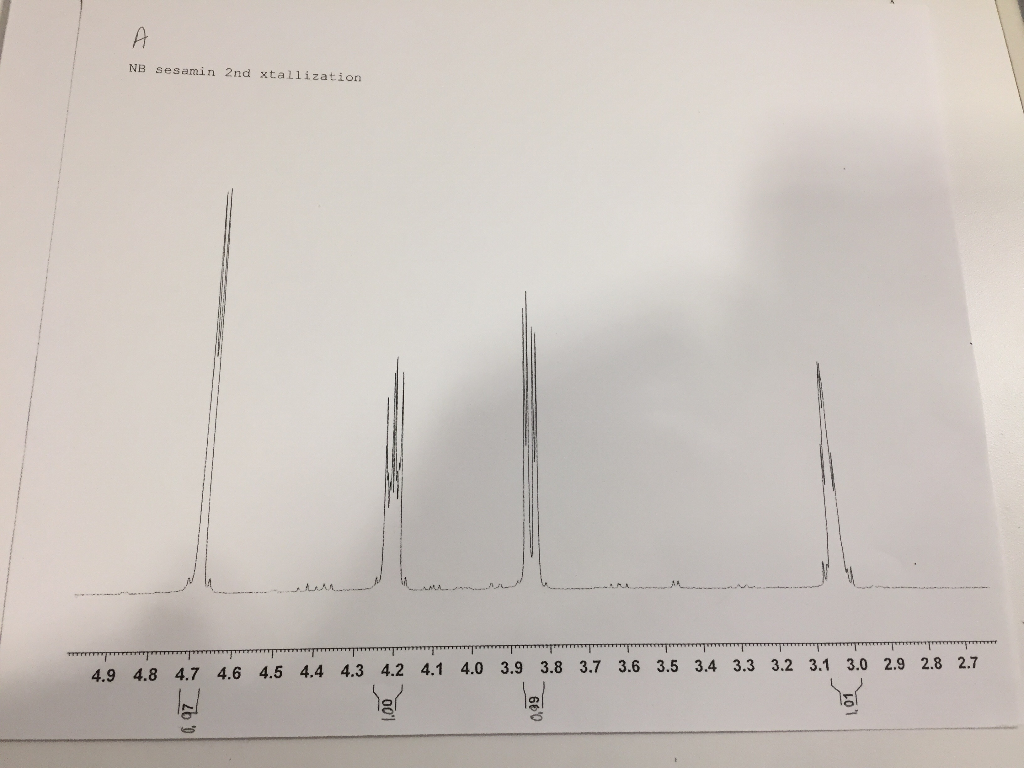The photo below is the structure of episesamin with | Chegg.com