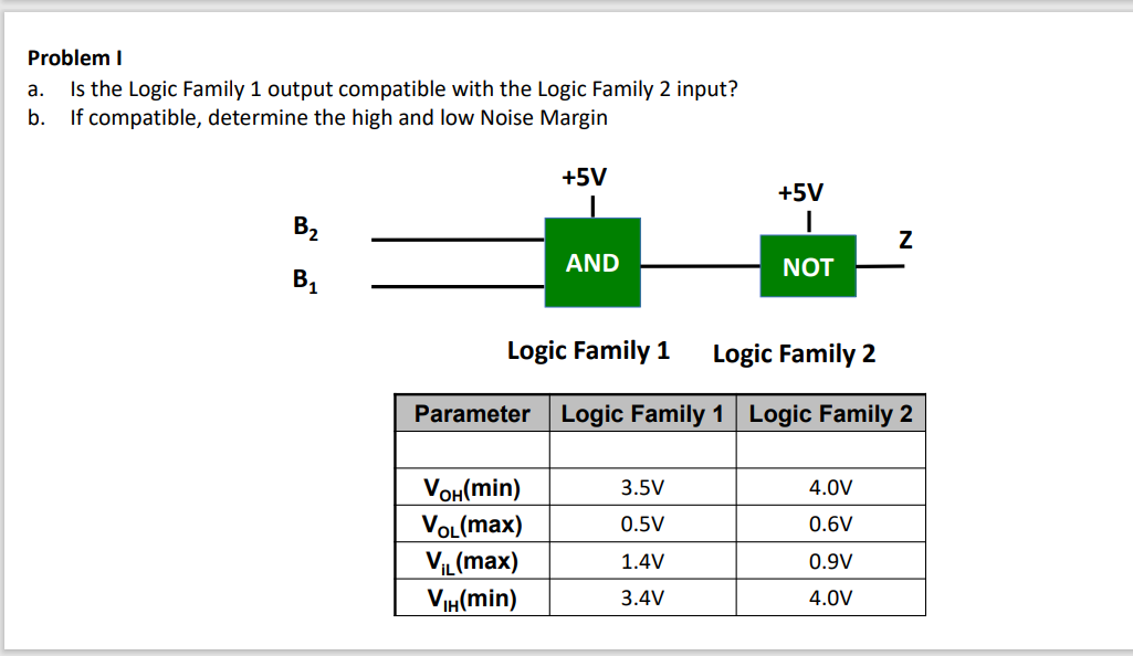 Solved Hi my teacher is very bad. Please some one show me | Chegg.com