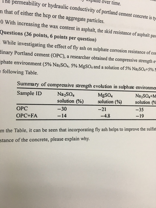 Solved Calculation (24 points) 4.1 (a) If the dry-rodded | Chegg.com