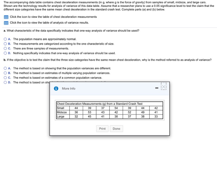 Solved The accompanying data table contains chest | Chegg.com