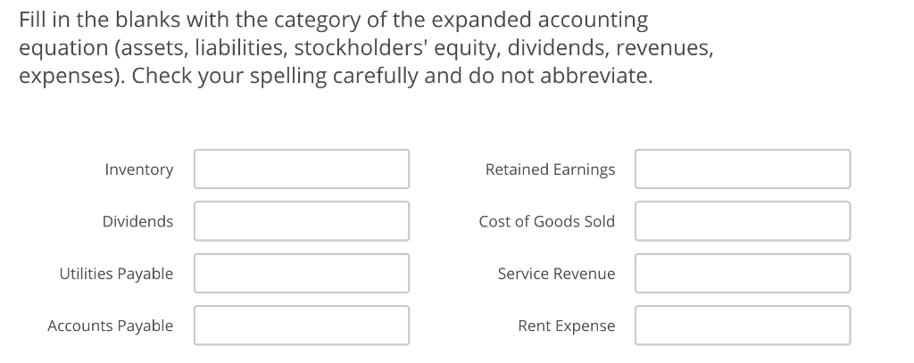 Solved Fill in the blanks with the category of the expanded | Chegg.com