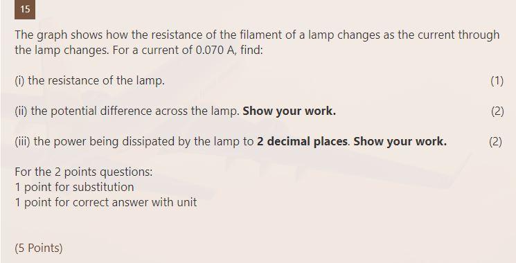 Solved 15 The graph shows how the resistance of the filament | Chegg.com