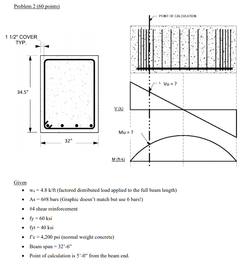 Solved . Calculate • Vu and Mu at 5'-0" from the beam end. | Chegg.com