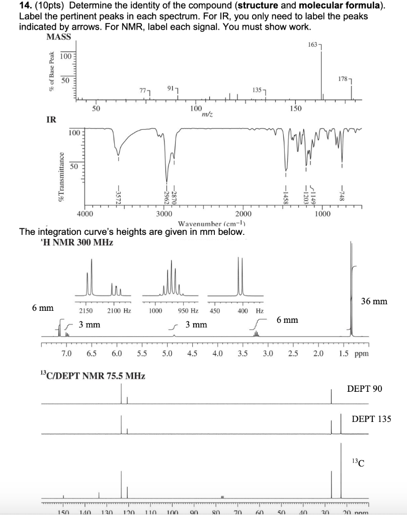 Solved 14. (10pts) Determine the identity of the compound | Chegg.com
