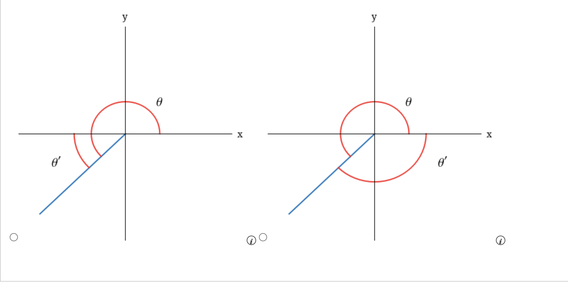 Solved Find the reference angle θ′ in radians. θ=45π θ′= rad | Chegg.com