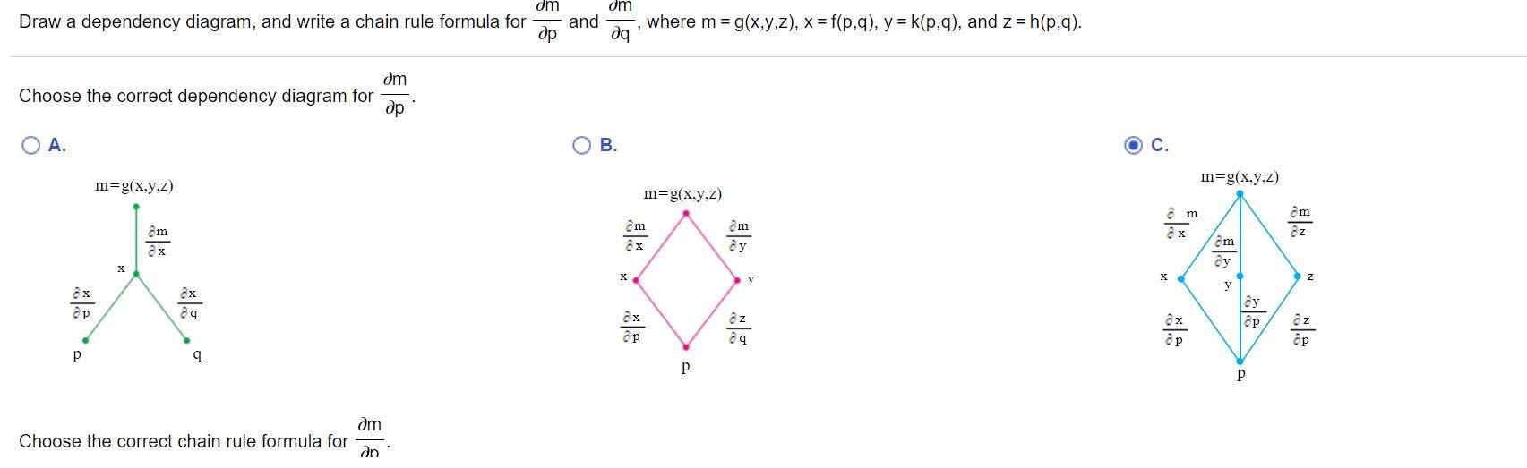 Solved dm Draw a dependency diagram, and write a chain rule | Chegg.com