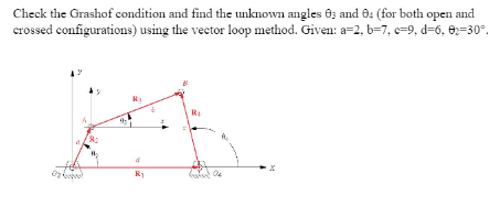 Solved Check the Grashof condition and find the unknown | Chegg.com
