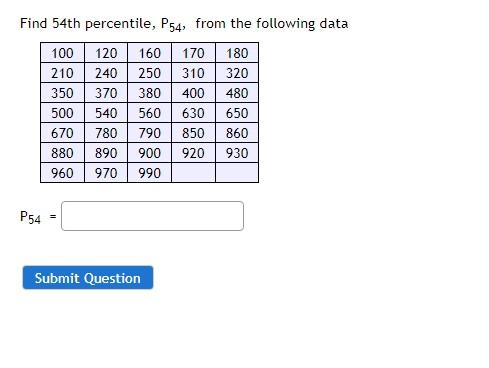 Solved Find 54th percentile, P54, from the following data | Chegg.com