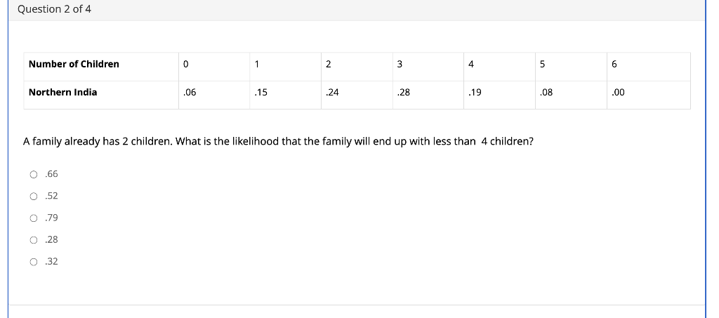 Solved The first three questions refer to the following | Chegg.com