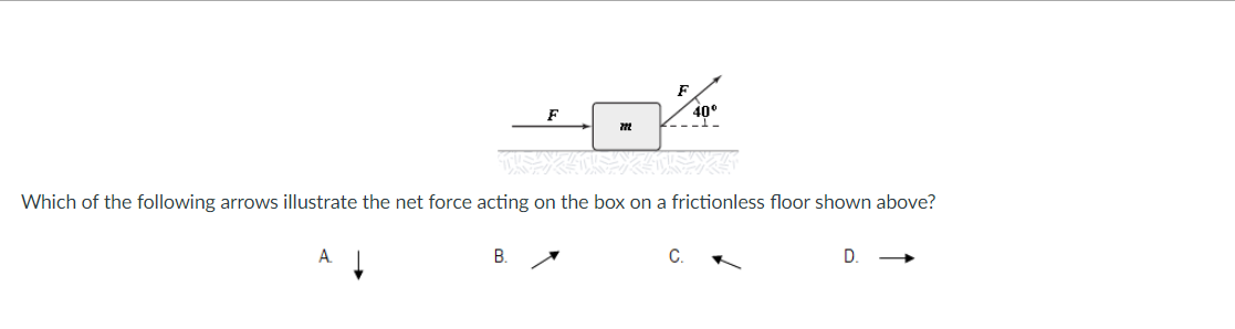 Solved Which of the following arrows illustrate the net | Chegg.com
