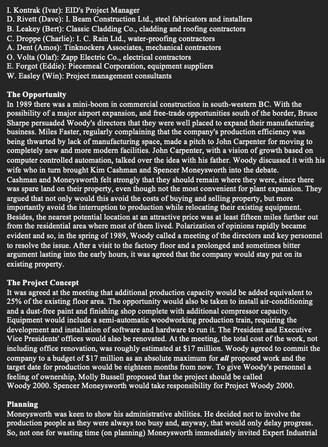 Solved PART D: Case Study Background The Custom Woodworking | Chegg.com