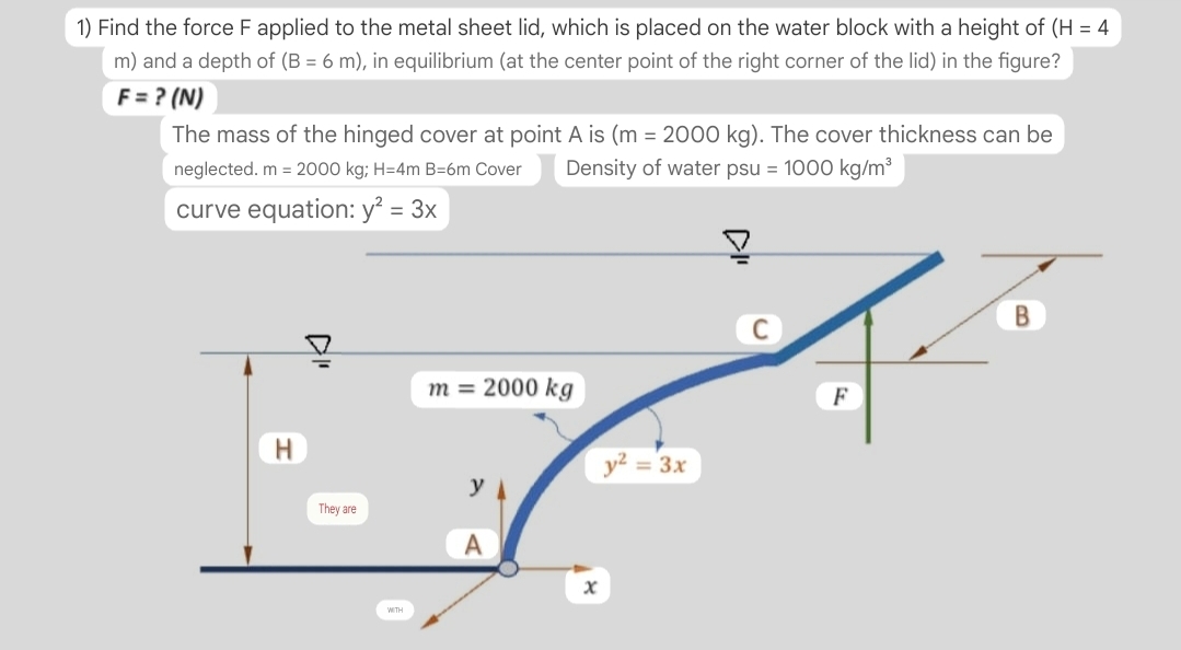 Solved Find the force FH=4m (B=6m), in ﻿equilibrium (at ﻿the | Chegg.com