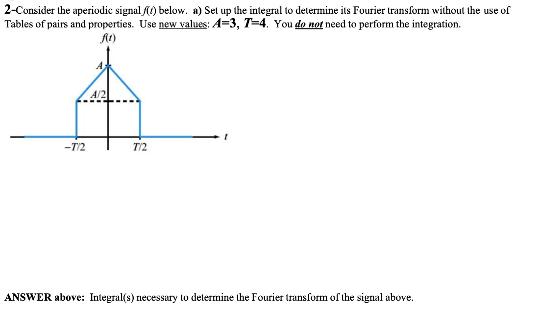 Solved 2-Consider the aperiodic signal f(t) below. a) Set up | Chegg.com