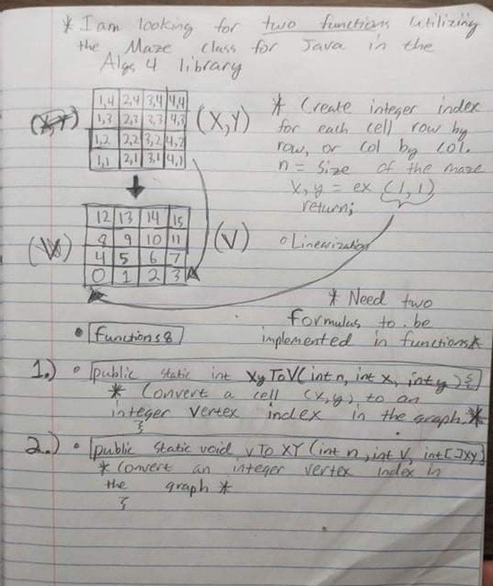 Solved Hello I need these two functions utilizing the algs4 | Chegg.com