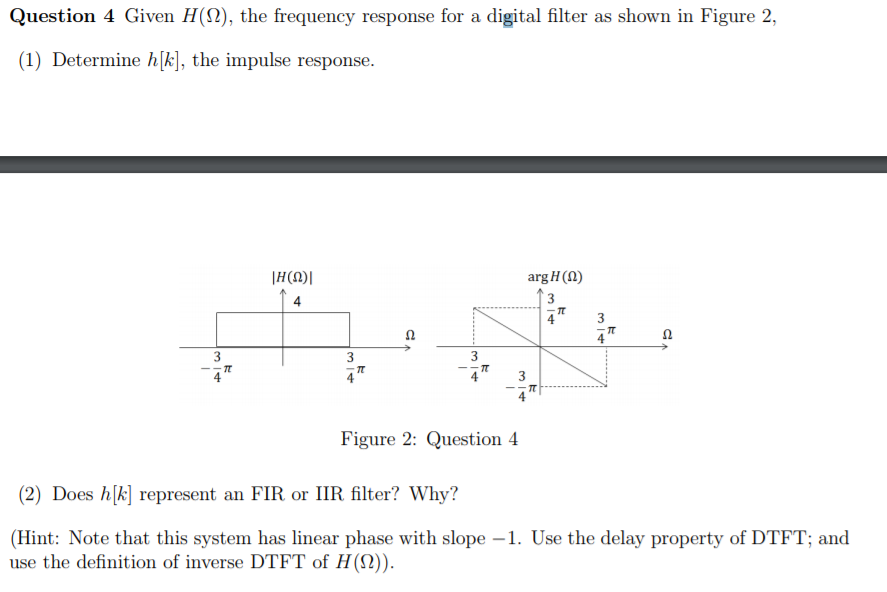 Solved Question 4 Given H(2), the frequency response for a | Chegg.com