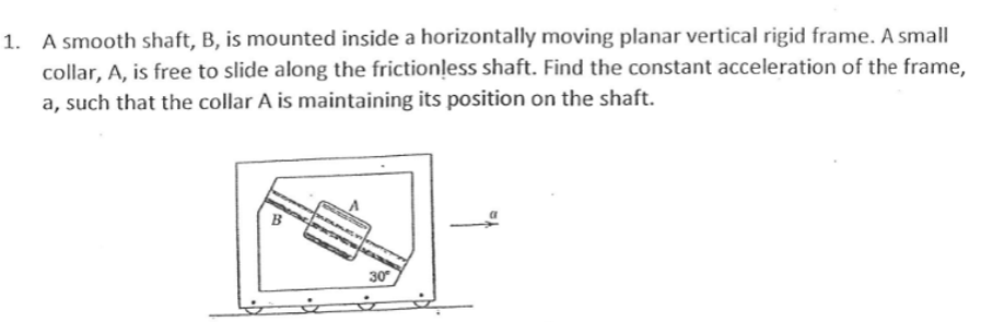 Solved A smooth shaft, B, is mounted inside a horizontally | Chegg.com