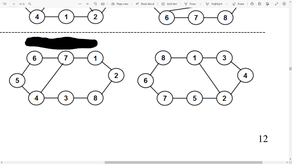 Solved Q4: 10 pts) The graph given here is bipartite. Run | Chegg.com