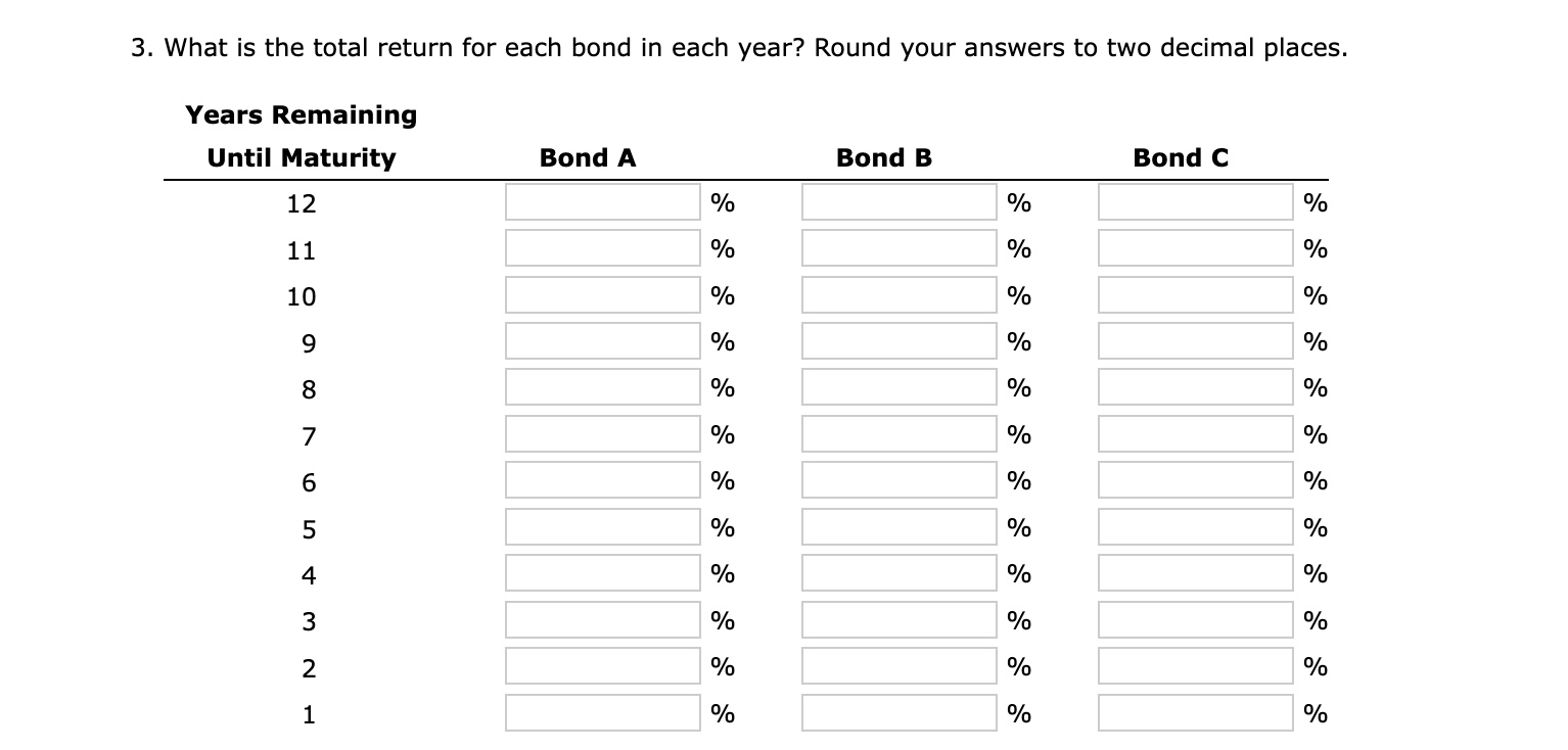 Solved 1. What is the expected current yield for each bond | Chegg.com