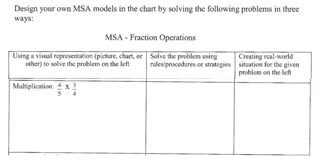 Solved Design your own MSA models in the chart by solving | Chegg.com