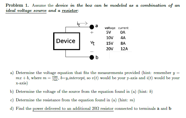 Solved Problem 1. Assume the device in the box can be | Chegg.com