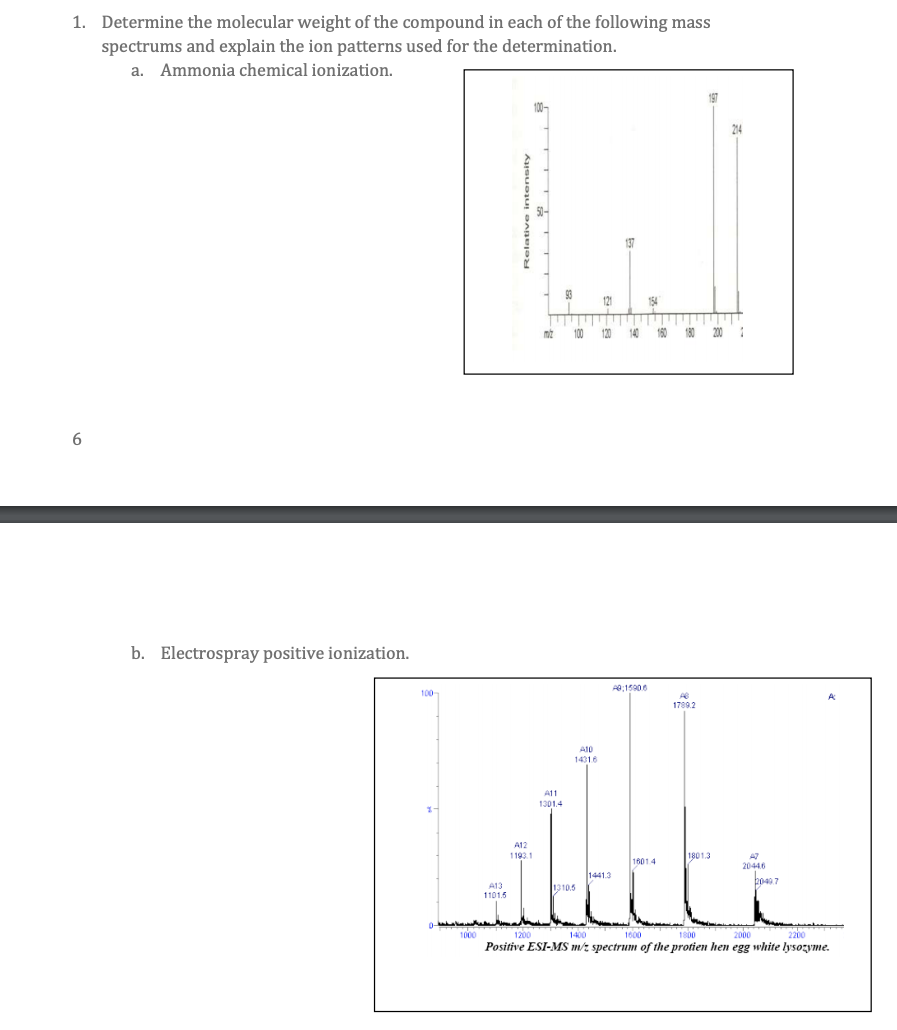 1. Determine the molecular weight of the compound in | Chegg.com