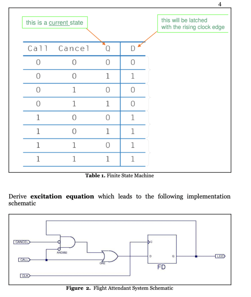 Solved this is a current state this will be latched with the | Chegg.com