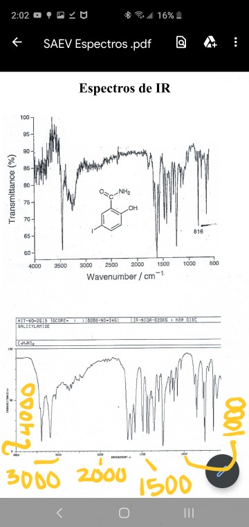 Solved TH NMR spectrum for product of iodination of | Chegg.com