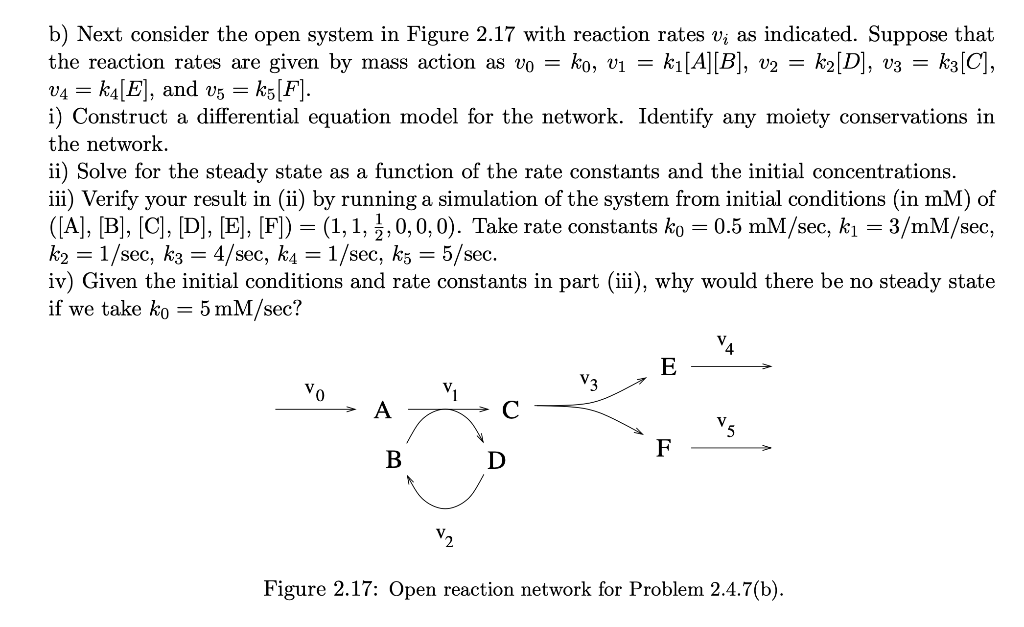 a) Consider the closed reaction network in Figure | Chegg.com